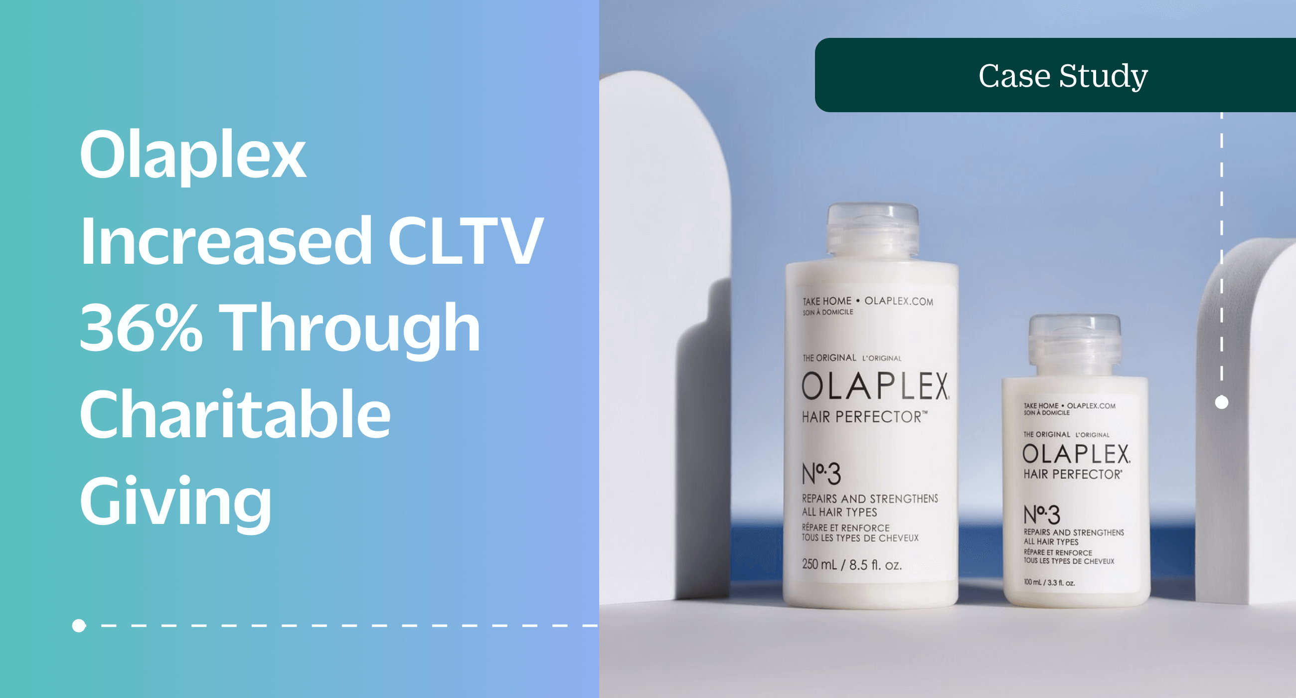 Olaplex Increased CLTV 36% Through Charitable Giving | ShoppingGives